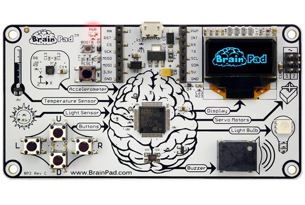 BRAINPAD-BP2 - РАДИОМАГ РКС КОМПОНЕНТЫ
